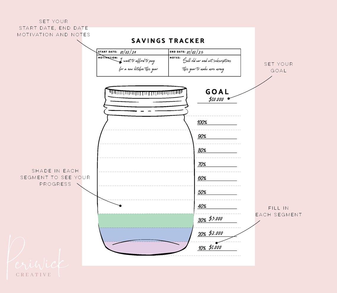 Mason Jar Savings Tracker Printable, Savings Tracker Organiser Planner ...