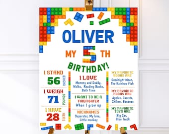 Sign 5th Birthday - Etsy