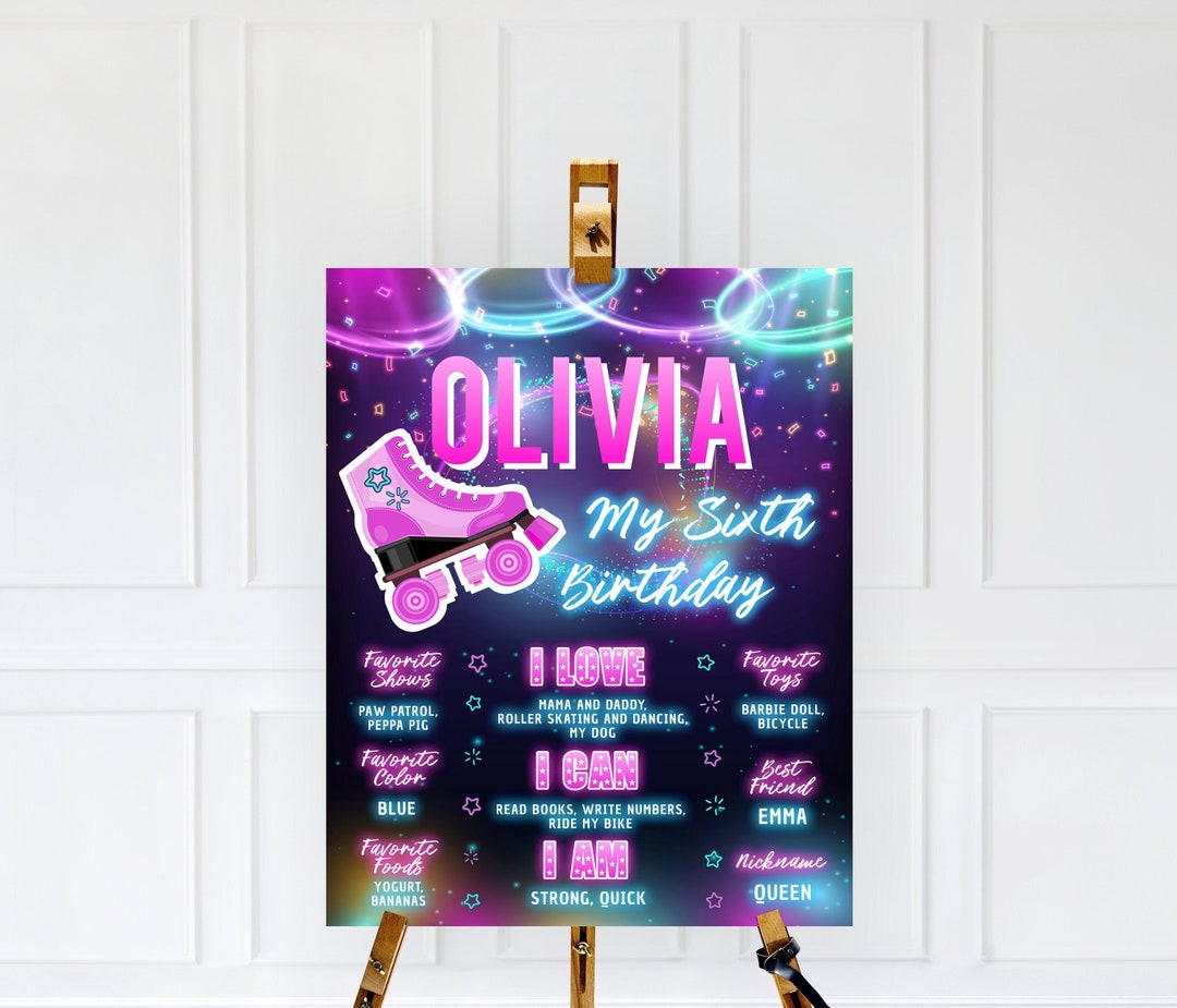 Editable Roller Skating Milestone Birthday Poster Sign, Roller Skating ...
