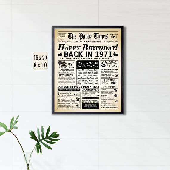 Back in 1971 sign Poster 50th birthday gift Back In 1971 | Etsy