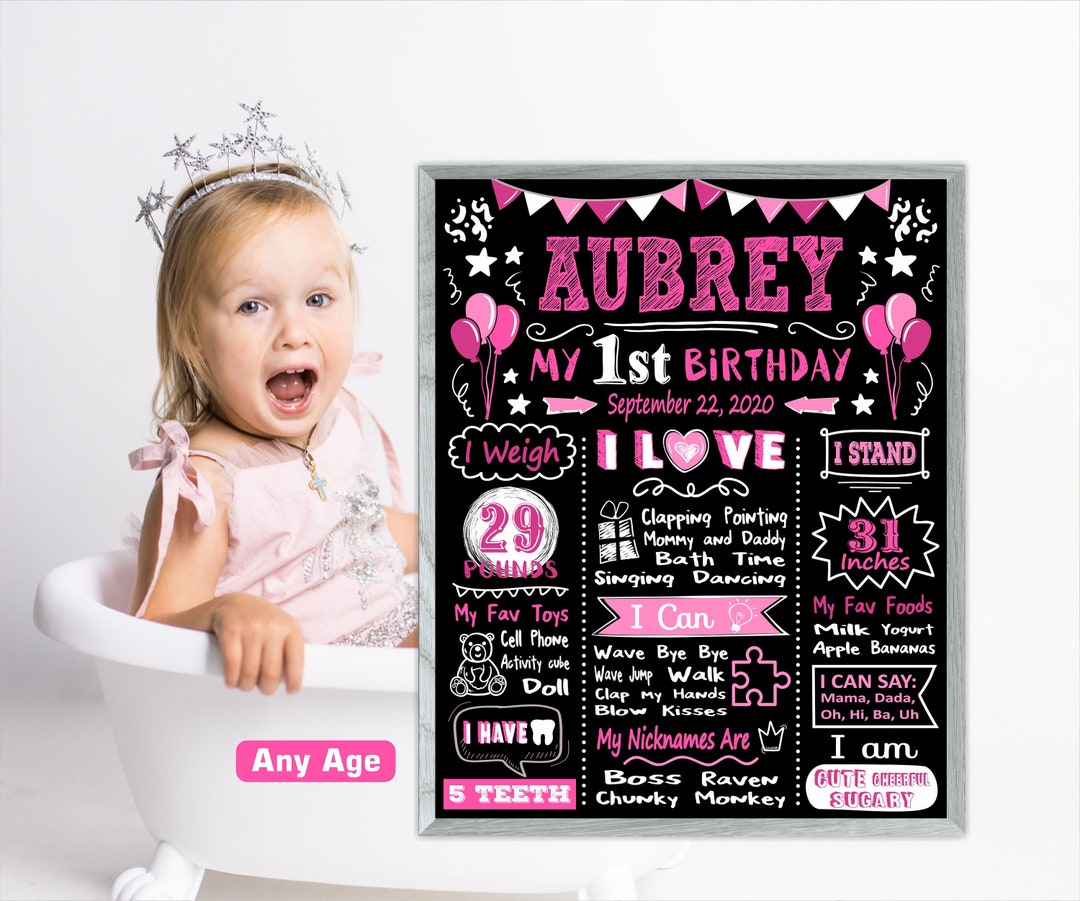 Girl Birthday Chalkboard Sign, First Birthday Sign, 1st Party Chalk ...