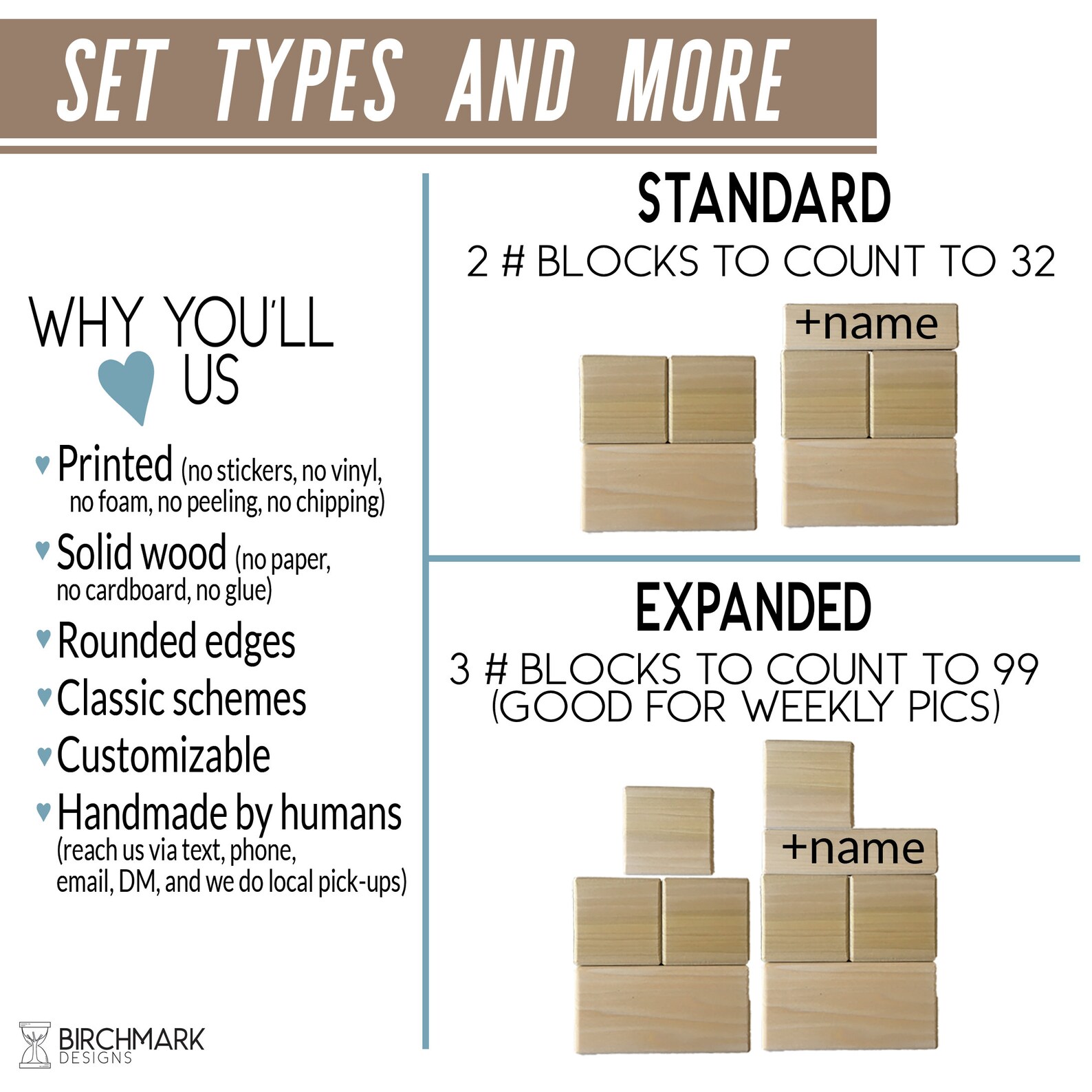 Custom Baby Milestone Blocks Age Blocks Baby Month Blocks | Etsy