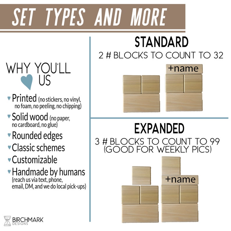 Custom Baby Milestone Blocks Age Blocks Baby Month Blocks | Etsy