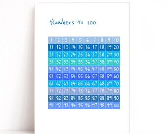 100 Square Poster - Etsy