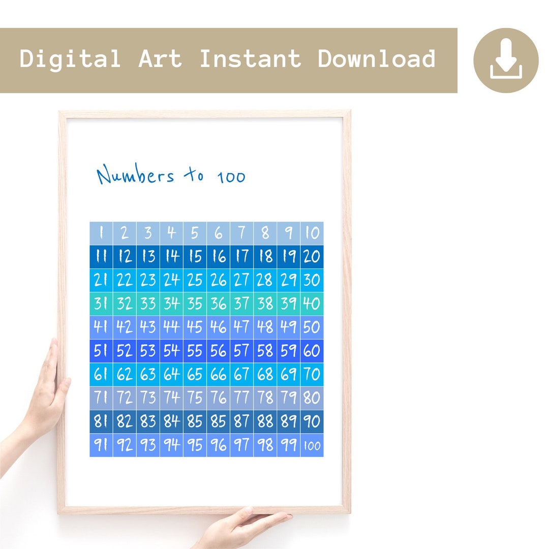 Printable Numbers to 100 Maths Poster, Home School Poster, Hundred ...