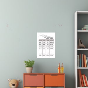 Days of the Week Poster on English, French, Spanish, Portuguese. Sheet ...