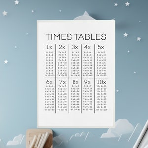 Times Table Sheet Printable, Math Learning Multiplication Table ...