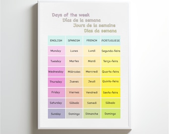 Days of the Week Rainbow Poster (english & Spanish) - Etsy