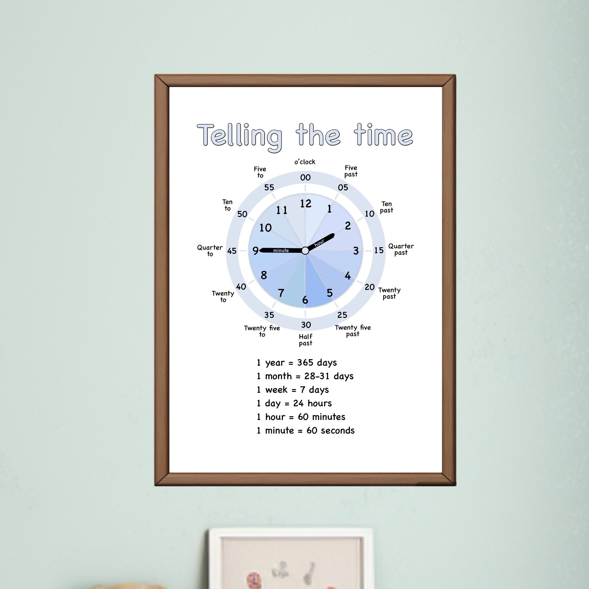 Telling Time Clock Poster, Children's Classroom (PDF & JPEG) - Etsy