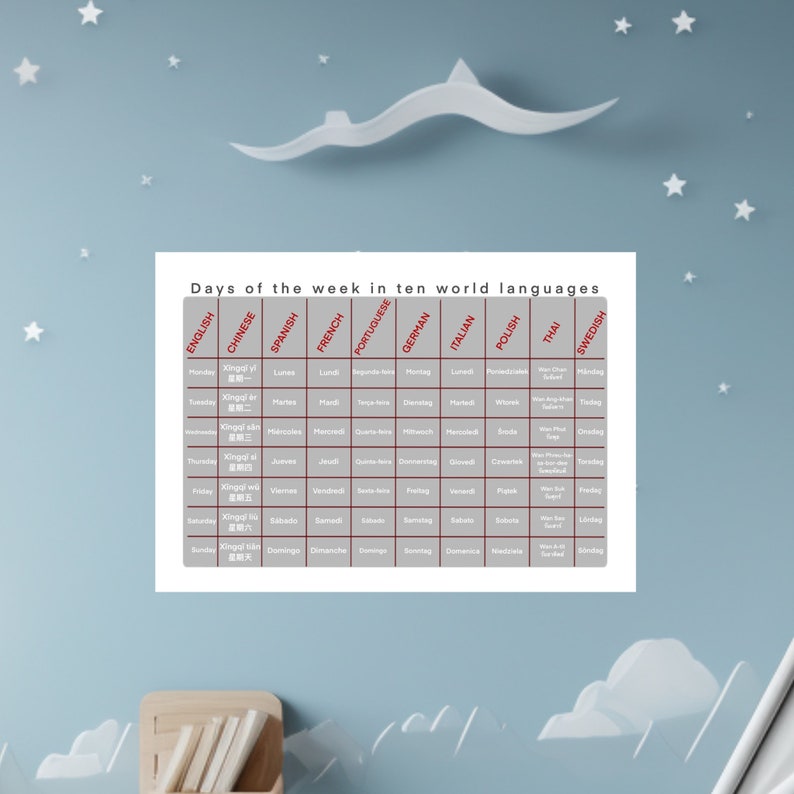 Multilingual Days of the Week Poster, English French Spanish (digital ...