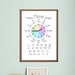 Learning Time Printable Poster for School Classroom, How to Tell Time ...