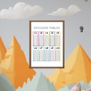 Printable Math Division Tables Children, School Math Division Tables ...