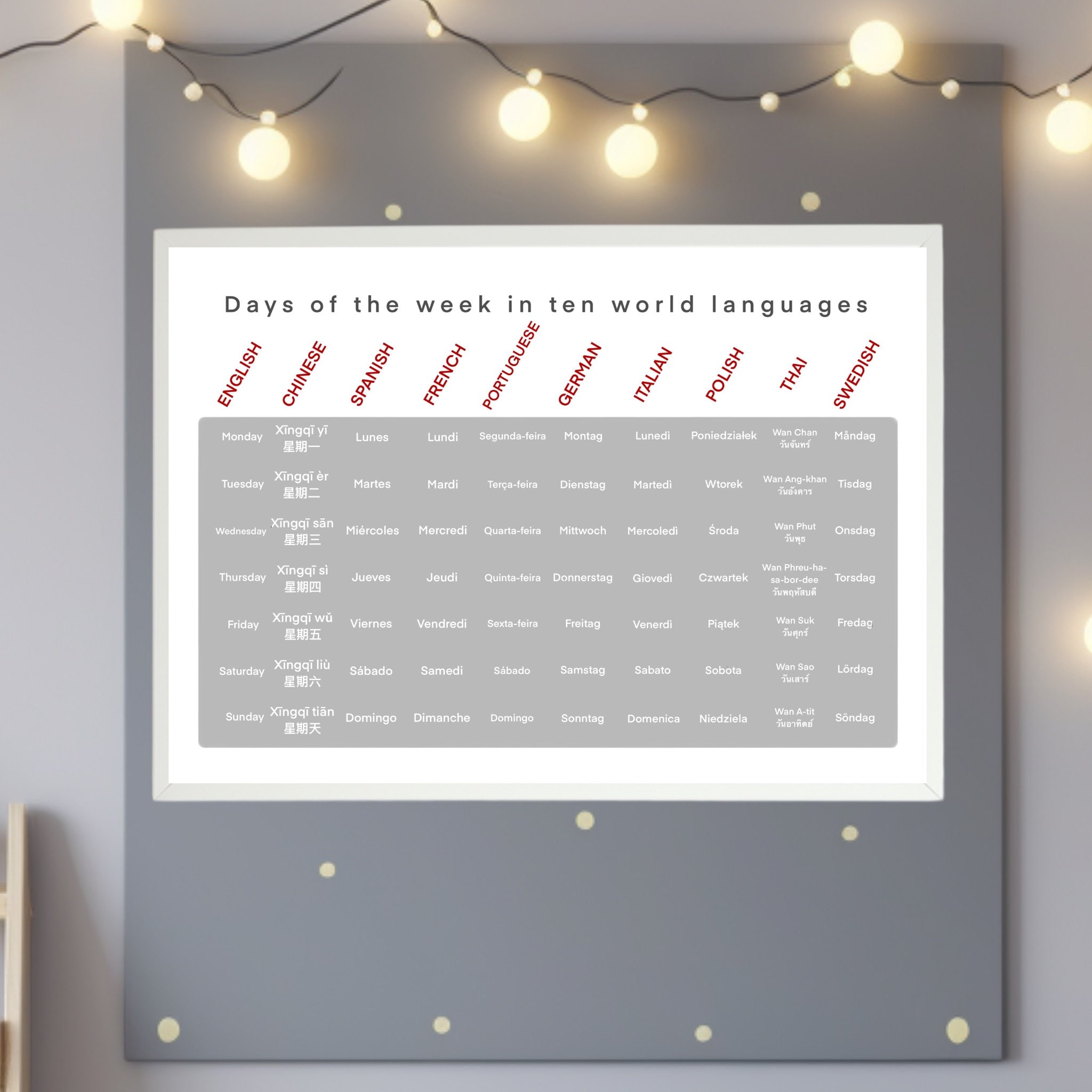 Days of the Week Poster, Multilingual Educational Print (digital ...