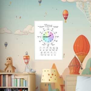 Learning Time Printable Poster for School Classroom, How to Tell Time ...