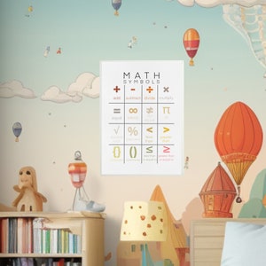 Math Symbol Sheet for the Wall, Children Math Learning Educational ...