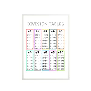Printable Math Division Tables Children, School Math Division Tables ...