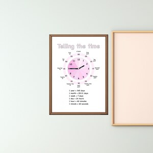 Learning Telling the Time Printable Poster for School Classroom, How to ...