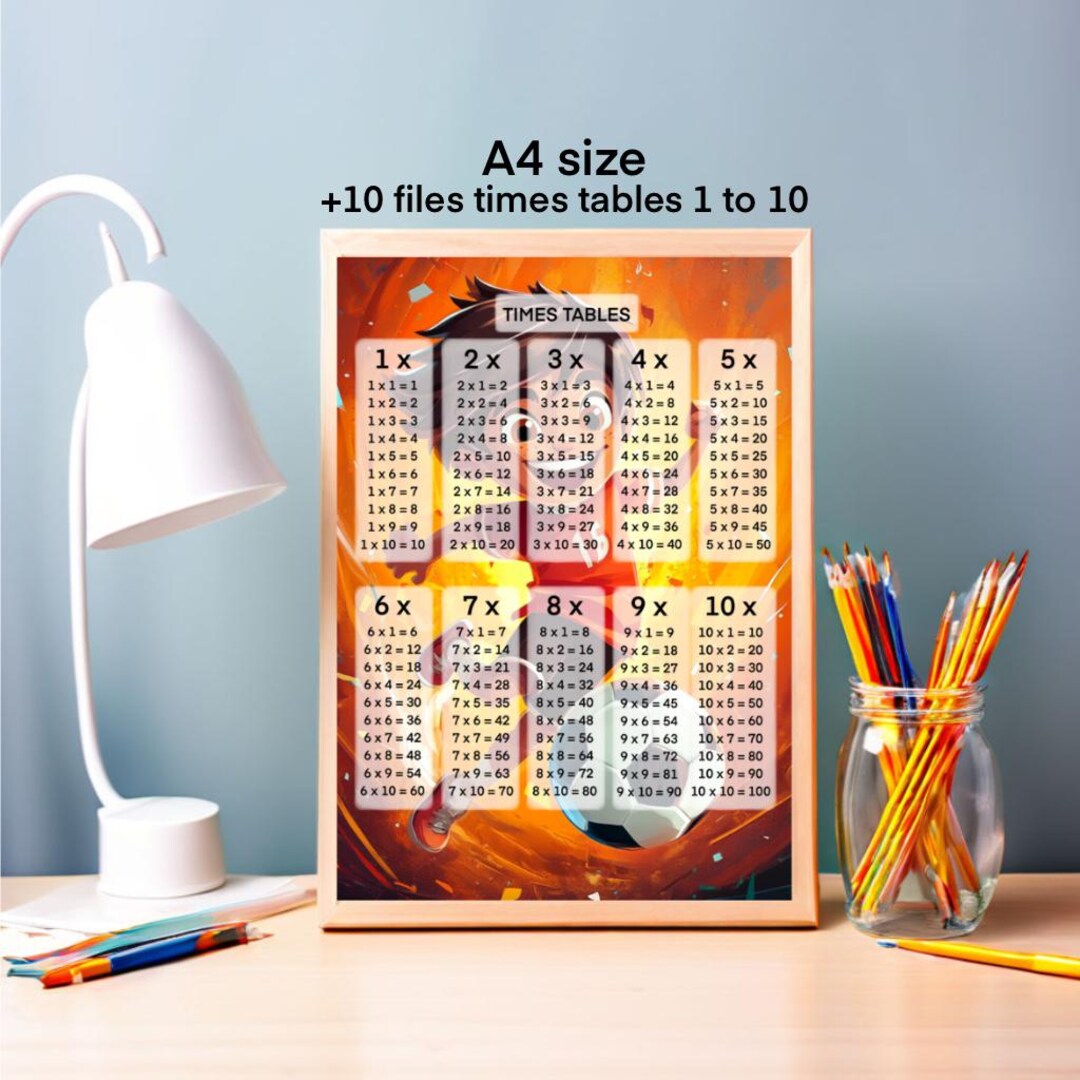 Times Tables Soccer Poster A4 Printable 1 to 10, Math Times Table ...