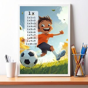 Times Tables Soccer Poster A4 Printable 1 to 10, Math Times Table ...