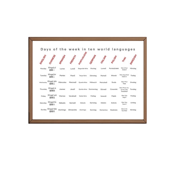 Days Of The Week In English And Portuguese