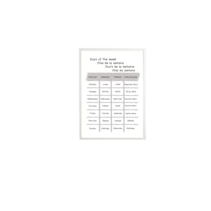 Days of the Week Poster on English, French, Spanish, Portuguese. Sheet ...