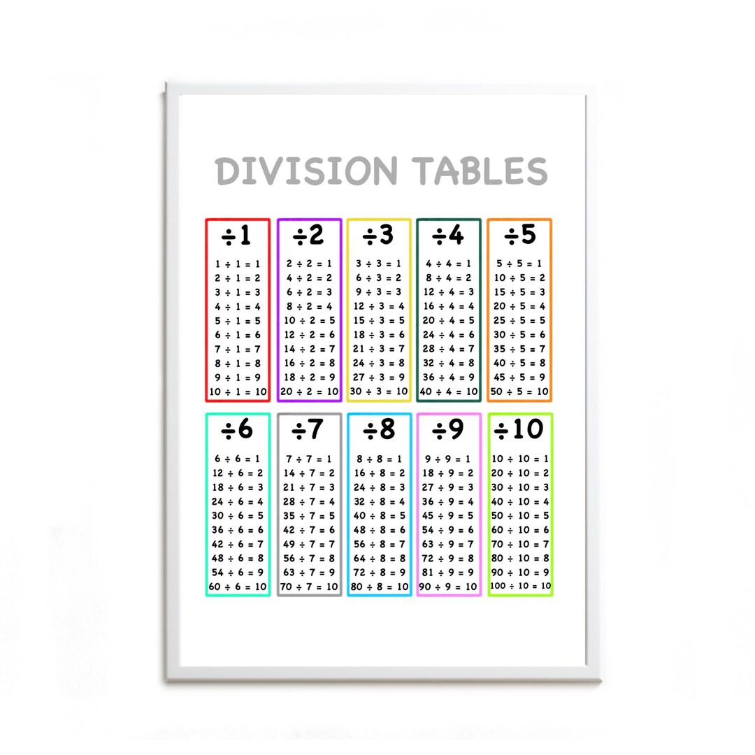 Printable Math Division Tables Children, School Math Division Tables ...