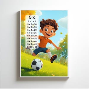 Times Tables Soccer Poster A4 Printable 1 to 10, Math Times Table ...