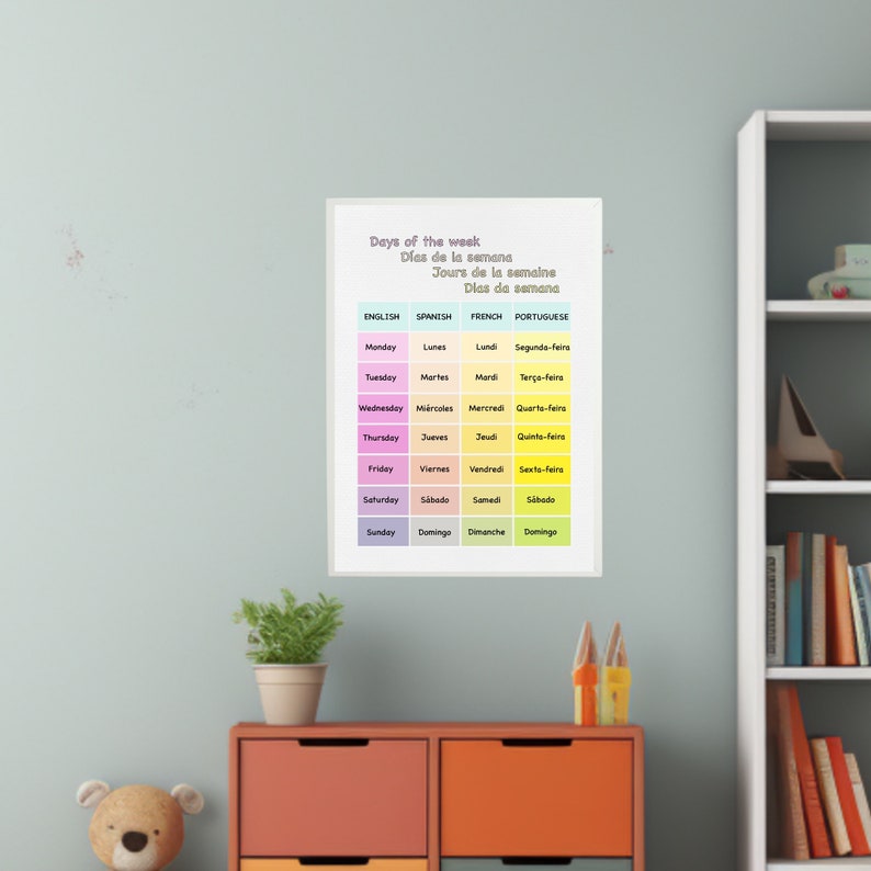Bilingual Days of the Week Poster, English French Spanish Portuguese ...
