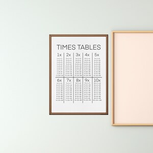 Times Table Sheet Printable, Math Learning Multiplication Table ...