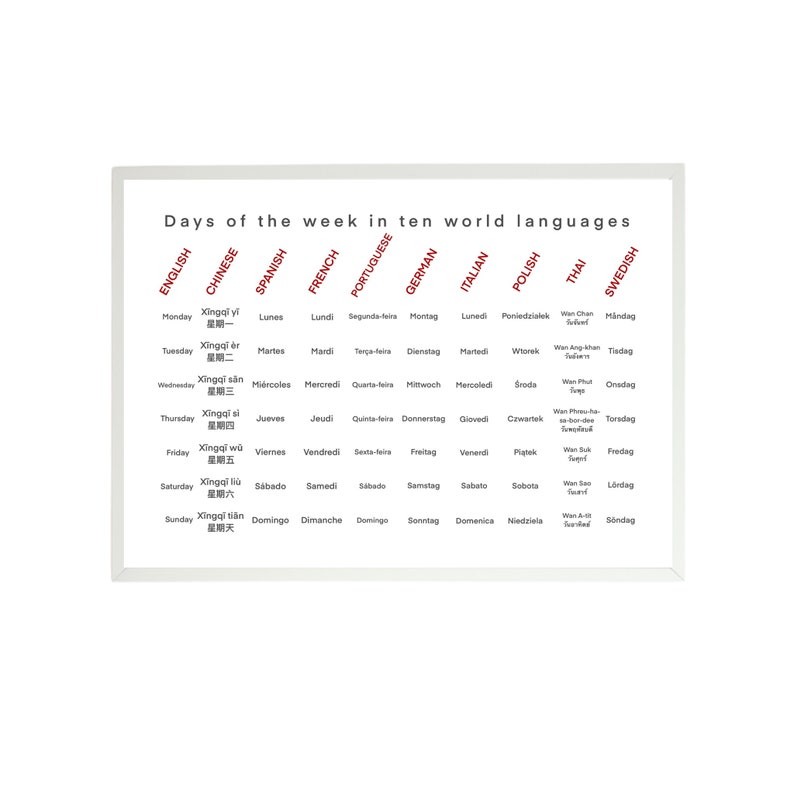 Days of the Week Poster, Multilingual Educational Print (digital ...