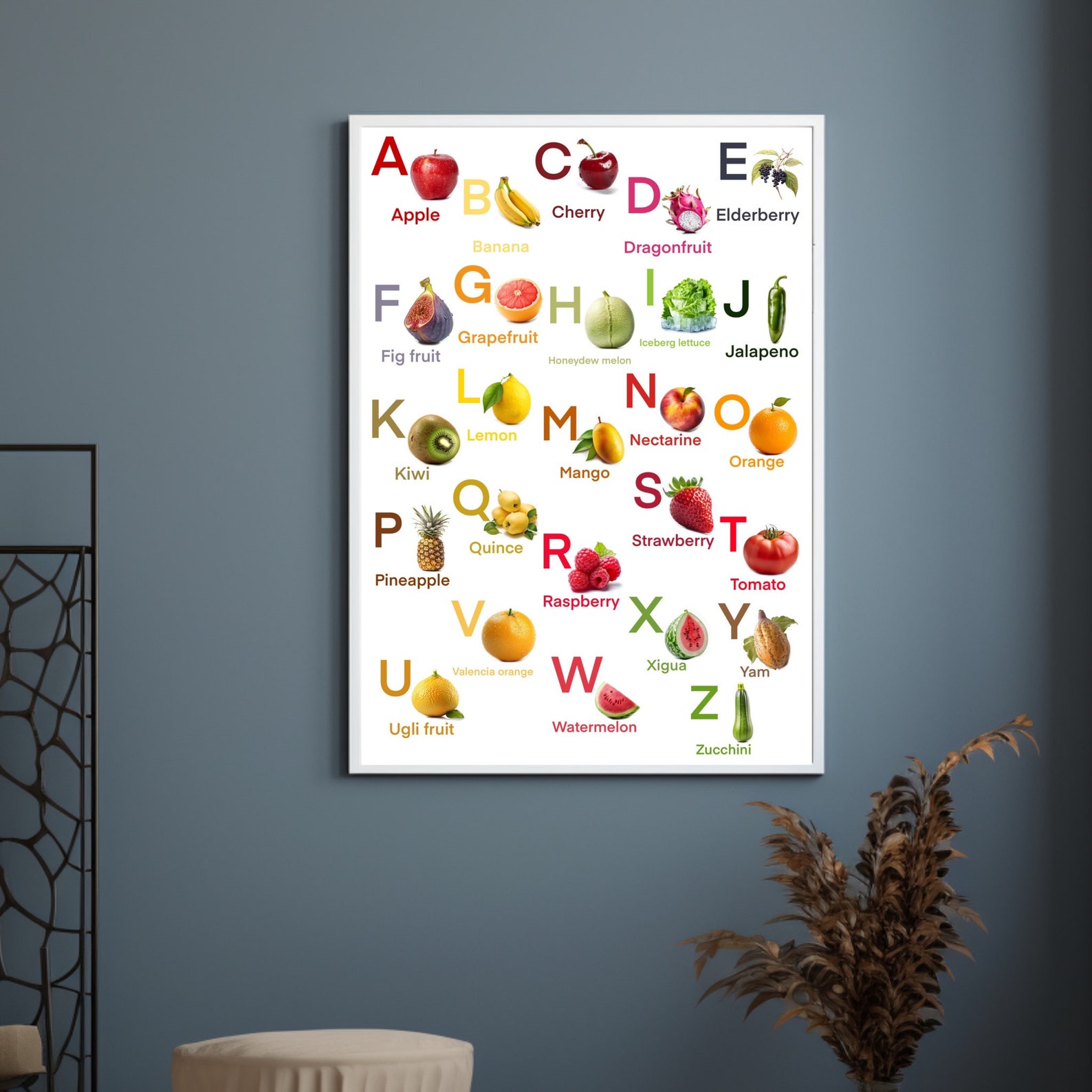 Fruit Alphabet Poster, ABC Learning Print (PDF & JPEG) - Etsy