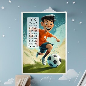 Times Tables Soccer Poster A4 Printable 1 to 10, Math Times Table ...