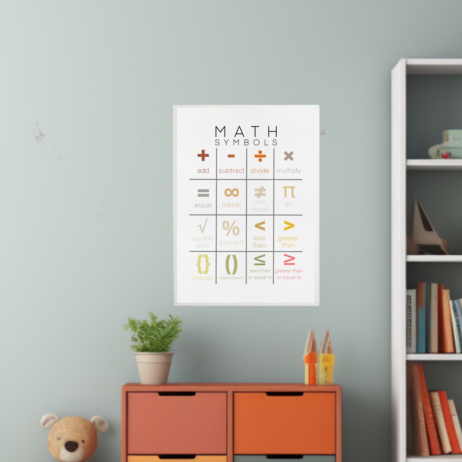 Math Symbol Sheet for the Wall, Children Math Learning Educational ...