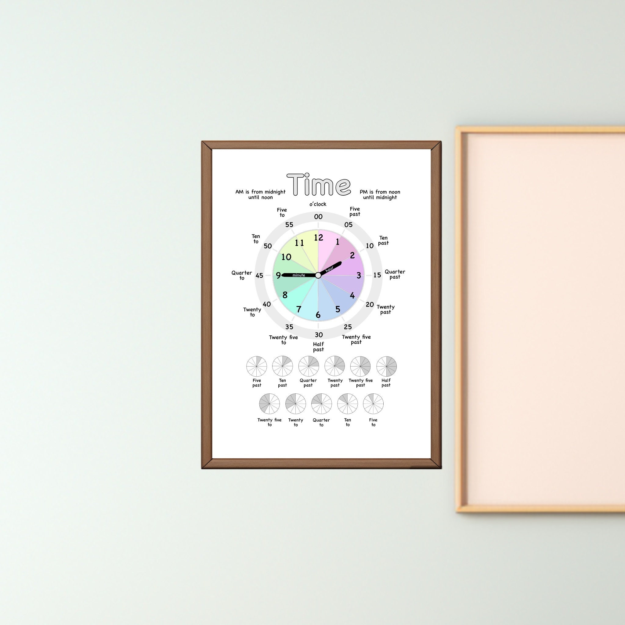 Learning Time Printable Poster for School Classroom, How to Tell Time ...