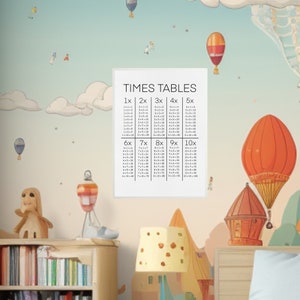 Times Table Sheet Printable, Math Learning Multiplication Table ...