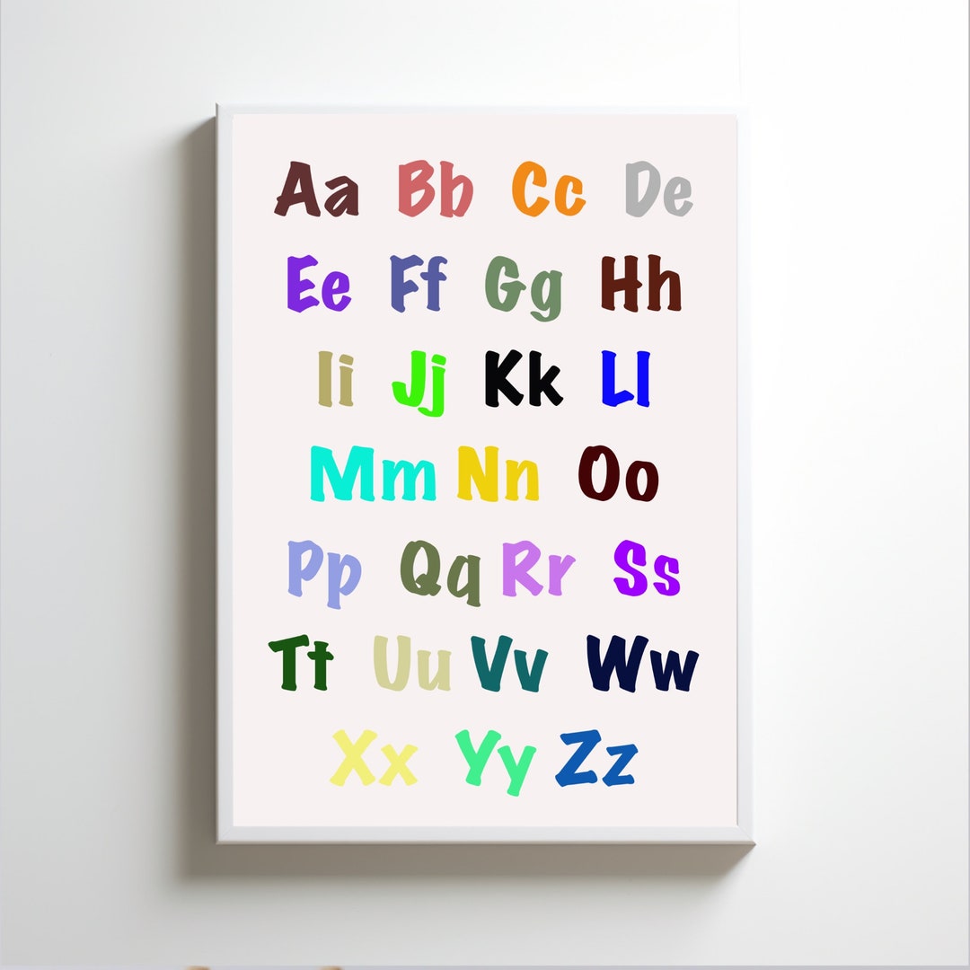 Printable English Alphabet Poster for Wall, Print A4, A5 Size. Children ...