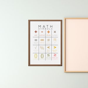 Math Symbol Sheet for the Wall, Children Math Learning Educational ...
