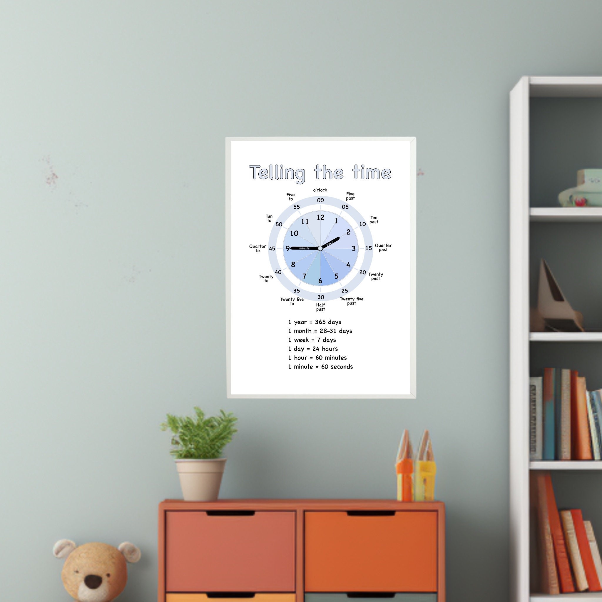 Telling Time Clock Poster, Children's Classroom (PDF & JPEG) - Etsy