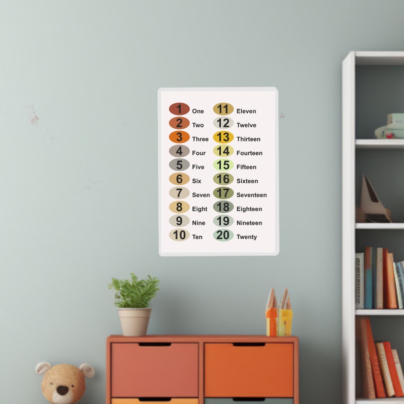Preschool Numbers 1-20 Poster, Educational Wall Art (PDF, JPEG) - Etsy