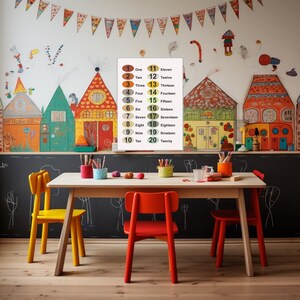 Printable Number Poster for the Wall, Print A4, A5 Size. Preschool ...