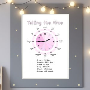 Learning Telling the Time Printable Poster for School Classroom, How to ...
