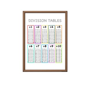 Printable Math Division Tables Children, School Math Division Tables ...
