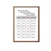 Days of the Week Poster on English, French, Spanish, Portuguese. Sheet ...