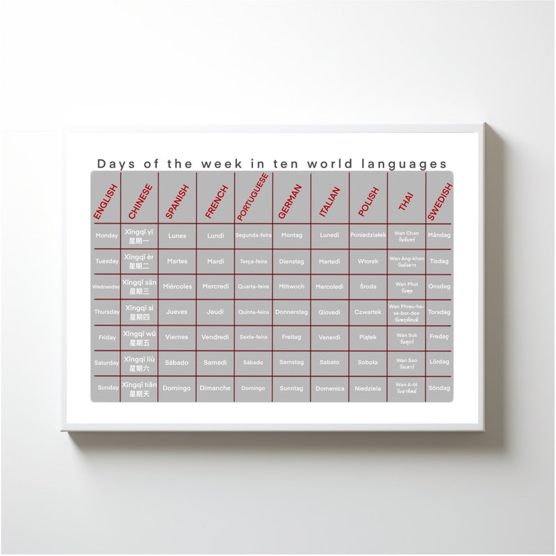 French Language Posters - Etsy