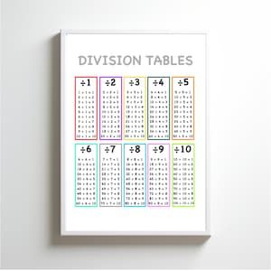 Printable Math Division Tables Children, School Math Division Tables ...