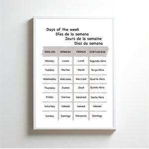 Days of the Week Poster, English Spanish French Portuguese (digital ...