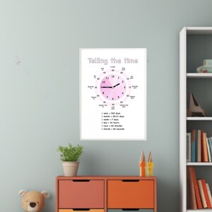 Learning Telling the Time Printable Poster for School Classroom, How to ...