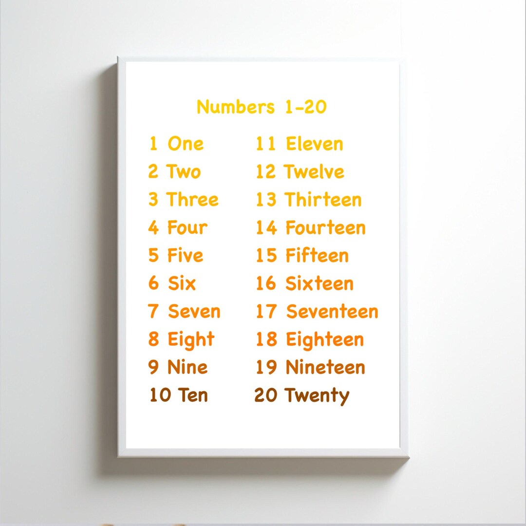 Learn Numbers 1-20 Poster, Preschool Math Education, Classroom Decor ...