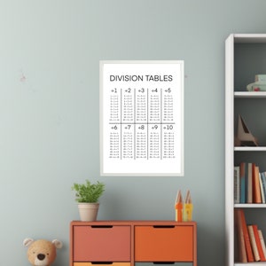 Division Tables 1-10 Printable Math Poster (digital Download) - Etsy