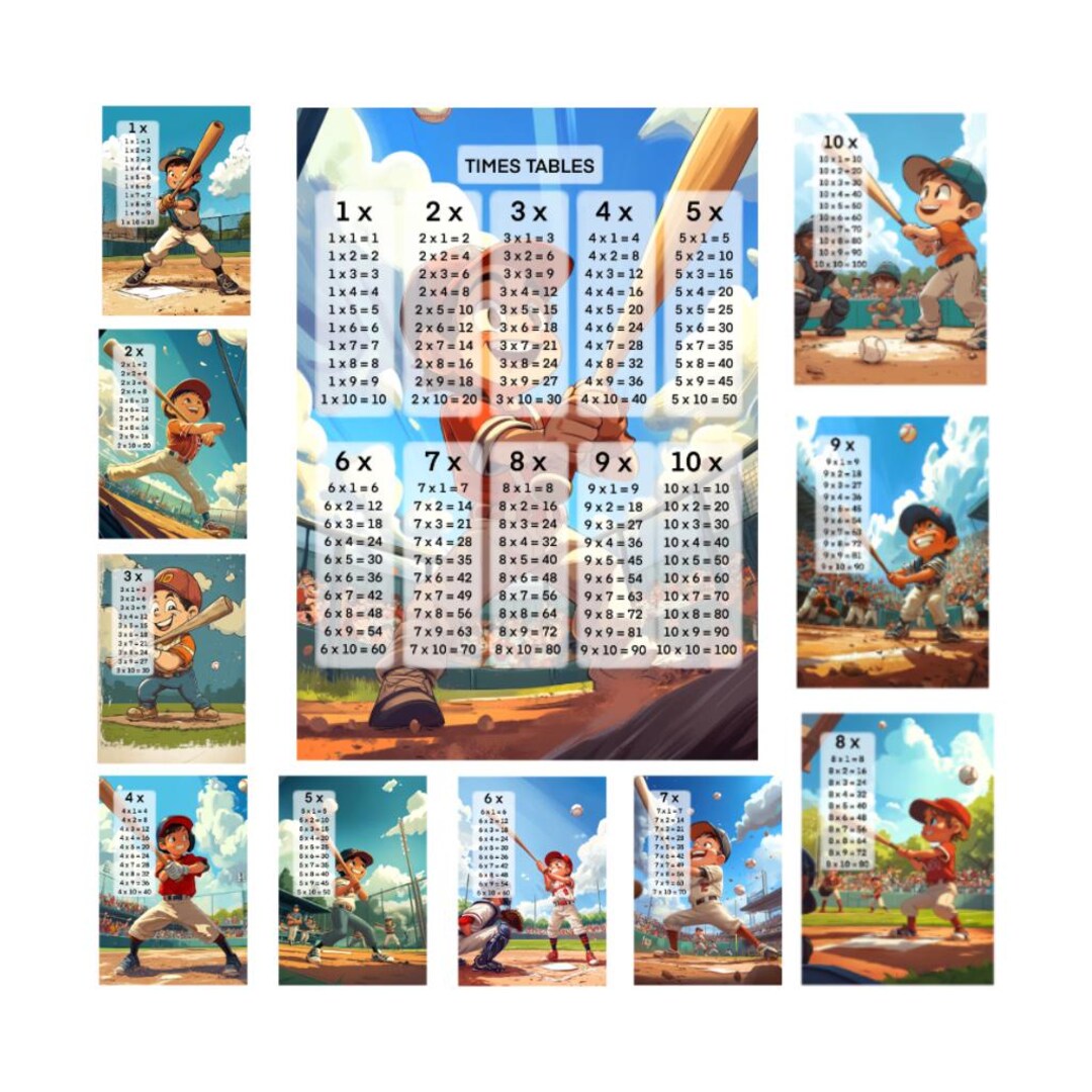 Times Tables Poster A4 Printable 1 to 10, Math Learning Table ...